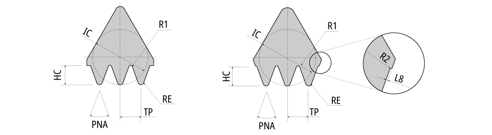 NTK Cutting Tools - Metal Working Tools - PTM33 Poly-V Pulley Profiles ...