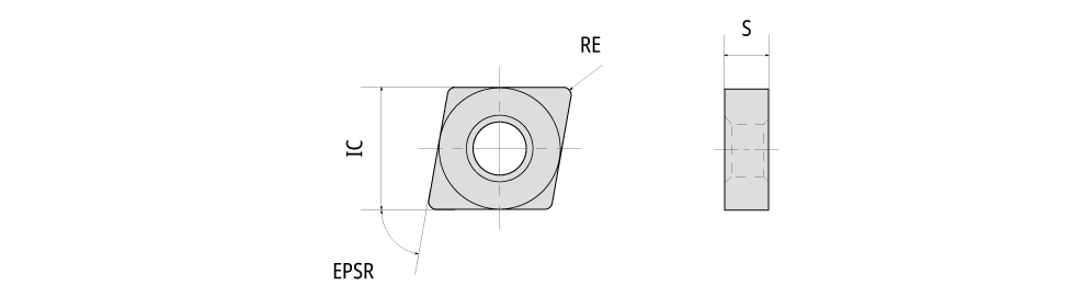 NTK Cutting Tools - Metal Working Tools - TURNING CERAMIC & CARBIDE ...